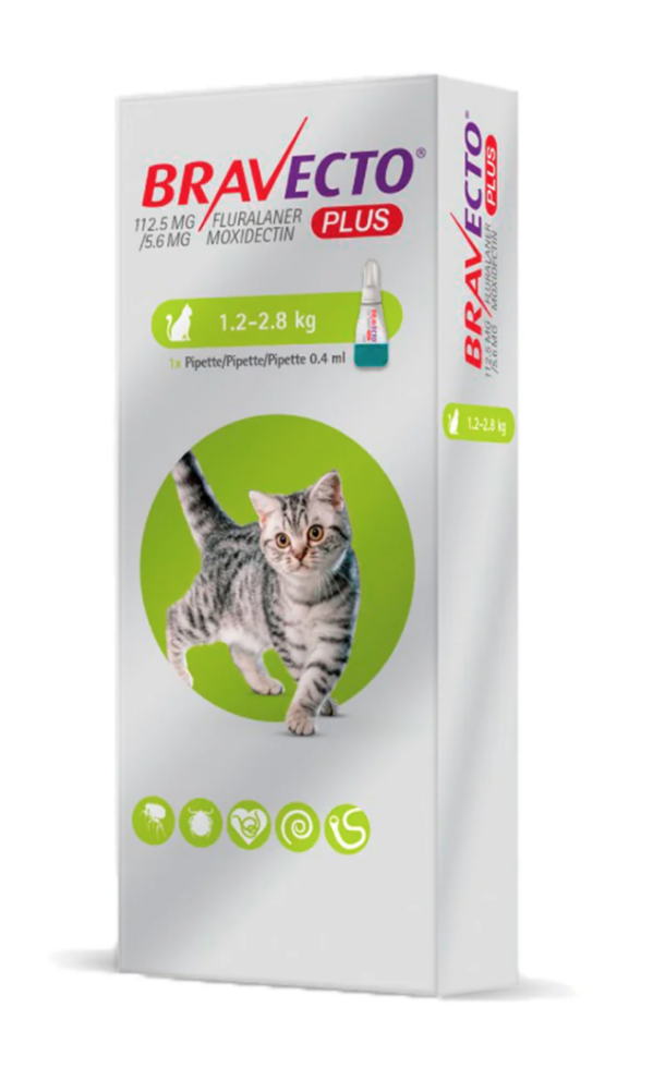 Dexadreson 2mg/ml injection - Cura